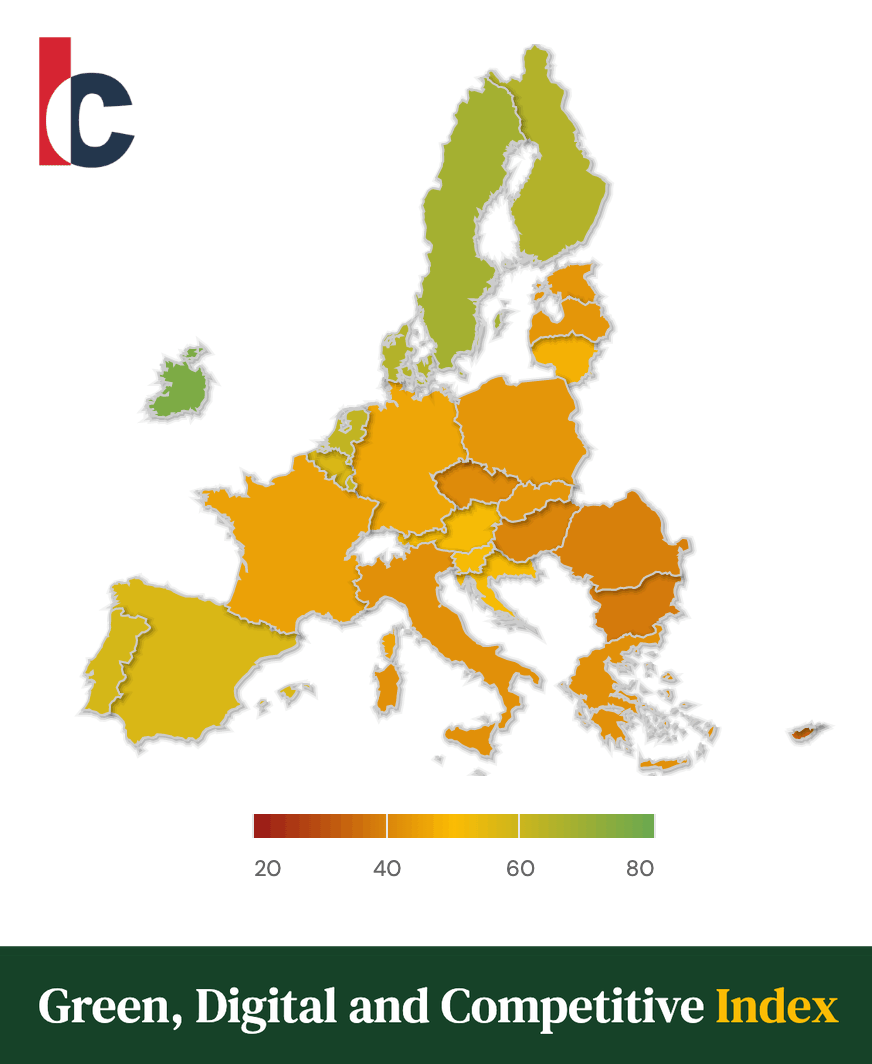 Green, Digital and Competitive Index